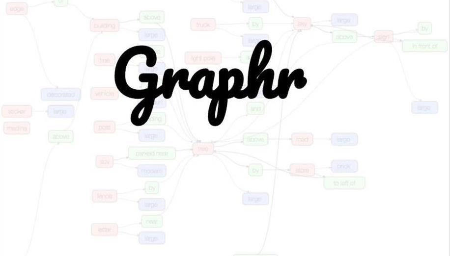 Graphr - Stanford University (United States) | Imagine Cup
