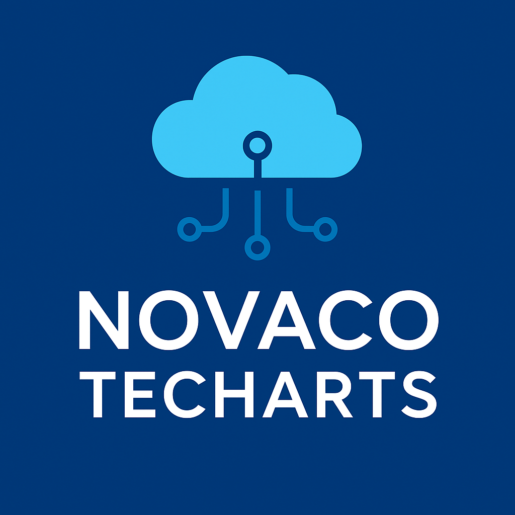 Novaco_TechArts - Techno India University (India) | Imagine Cup